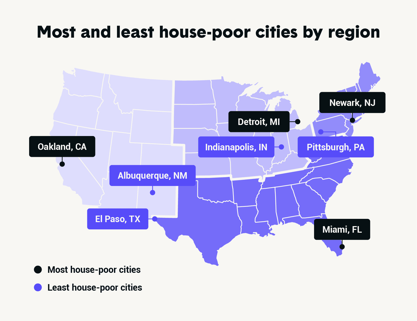 A Study on Most and Least House-Poor Cities in the U.S.