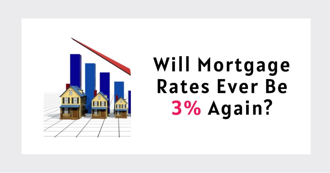 Will Mortgage Rates Ever Be 3% Again in the Future?