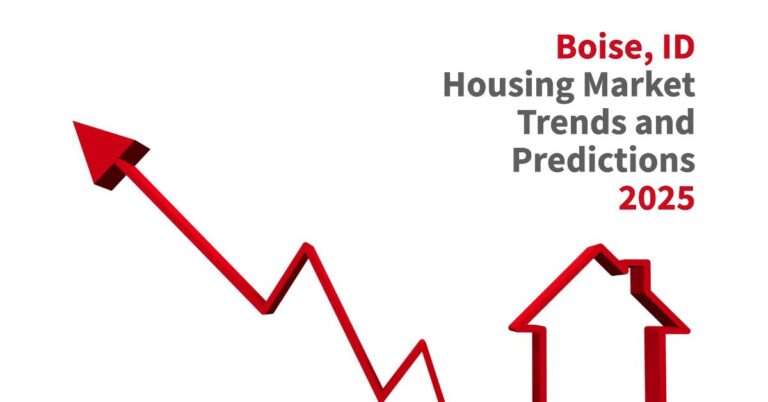 Boise Housing Market: Trends and Forecast 2025-2026