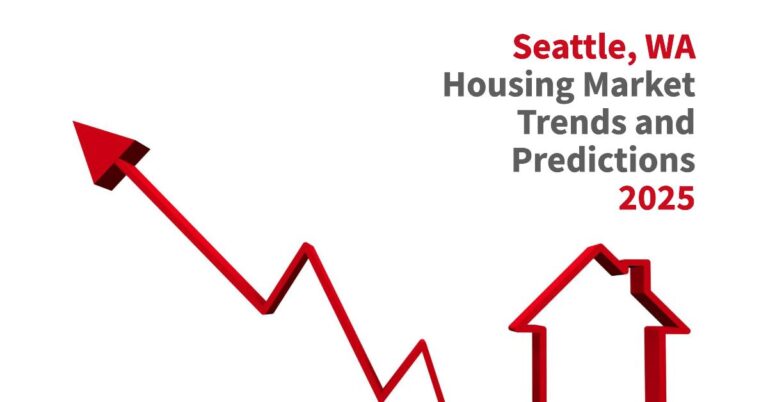 Seattle Housing Market: Trends and Forecast 2025-2026