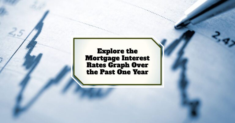 Mortgage Interest Rates Graph Over the Past One Year