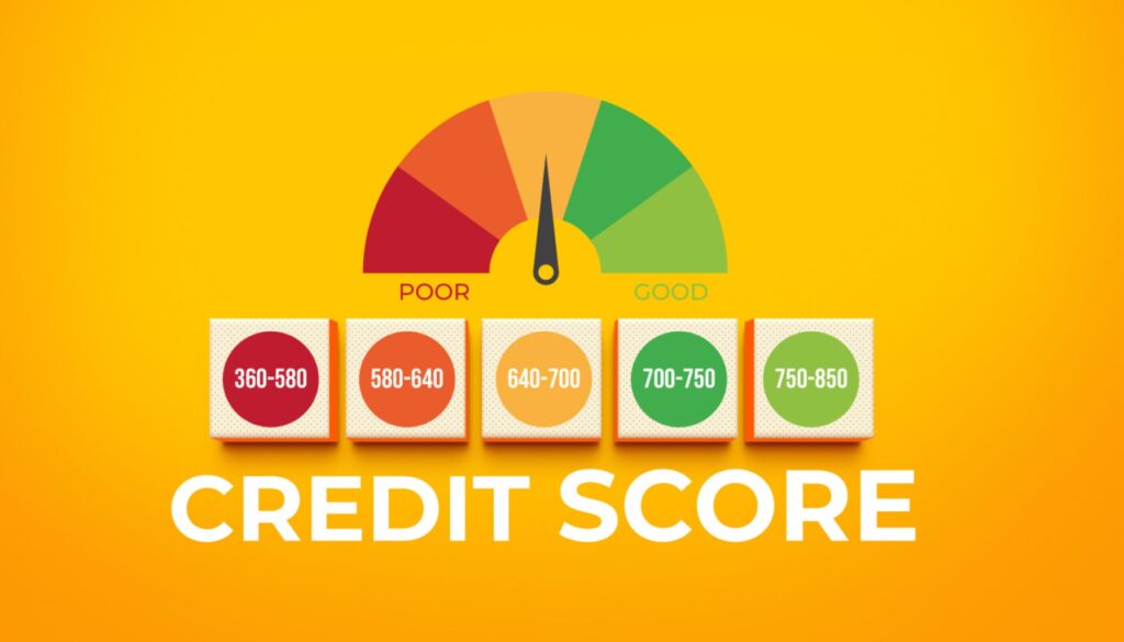 What Are Typical Credit Score Ranges for Mortgage Borrowers?